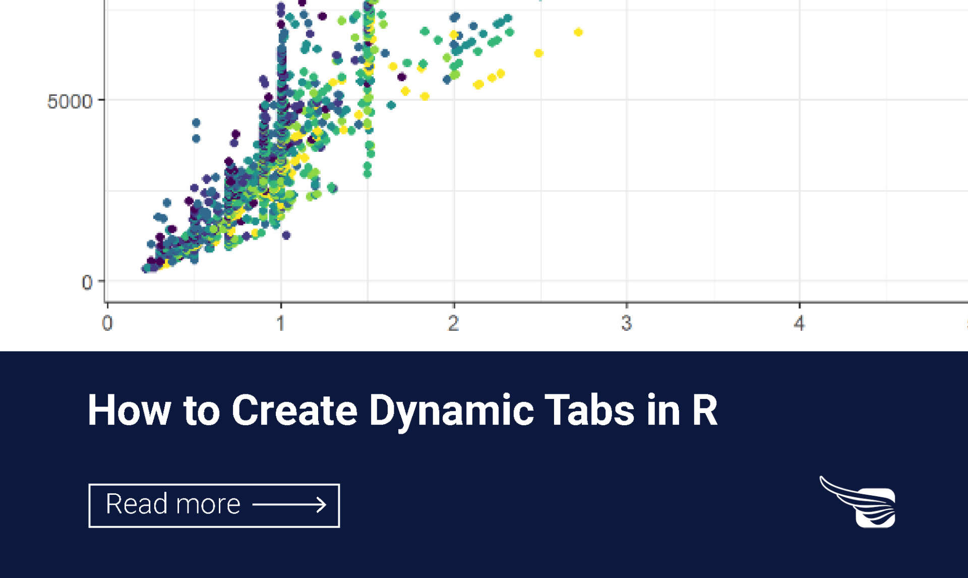 How To Create Dynamic Tabs In R Markdown Freya Systems
